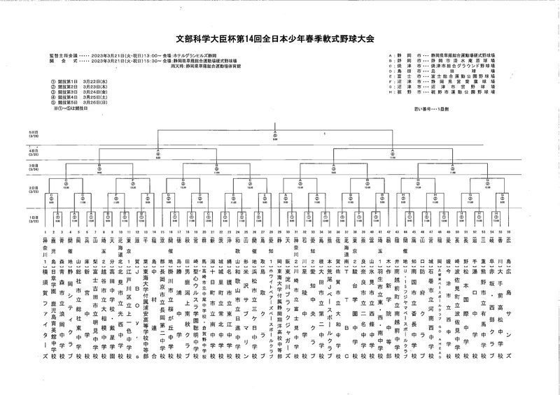 3月21日開幕!勝浦中学校野球部全国大会 対戦相手決定! 勝浦町